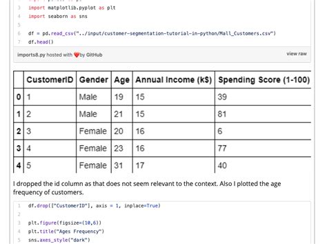 Python Float Argument Must Be A String Or A Number Not Csrmatrix