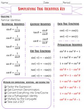 Simplifying Trig Expressions Using Identities Guided Notes By Pi Ever