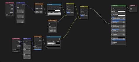 How Add Twirl Scratch To My Shader Page 2 Materials And Textures
