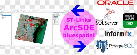 Spatial Database Relational Management System Geographic Information Spatial Database Relational Management System Geographic Information