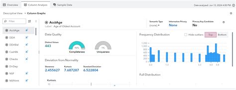 Sas Information Catalog Replaces View Measure Details And More In S