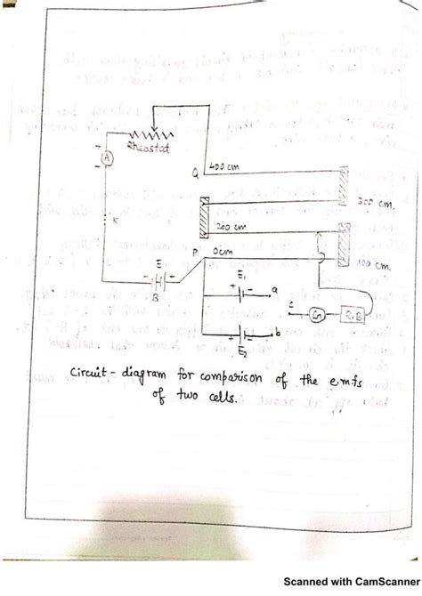 Physics Practicals Class 12 With Observations PDF Physics Science