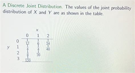 solved a discrete joint distribution the values of the
