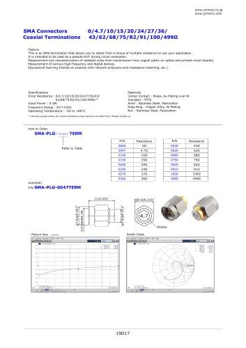 LPDDR Test Socket PS BGA496 04P 2936 SC JC CHERRY INC PDF Catalogs Technical