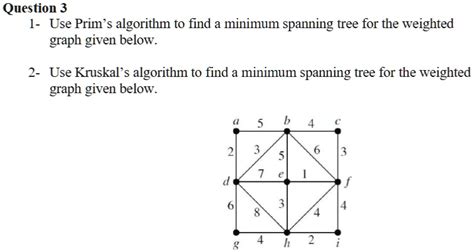 Solved Question 3 1 Use Prims Algorithm To Find A Minimum Spanning Tree For The Weighted