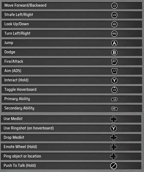 No Love Lost Controls Gamepad And Keyboard Magic Game World