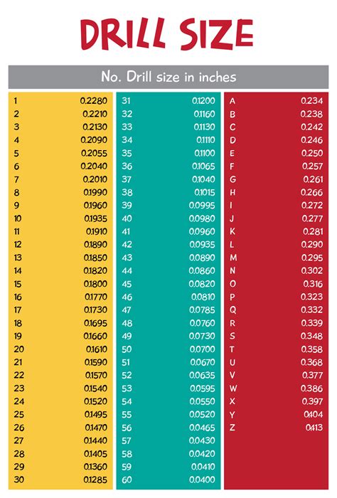 Decimal Equivalent Chart 10 Free Pdf Printables Printablee