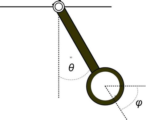 1 Schematic Diagram Of The System Download Scientific Diagram