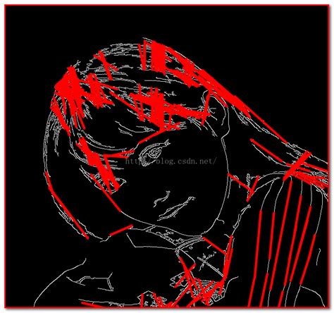 【opencv2操作之houghlinesp参数解释及实例展示】 cv2 houghlinesp 參數 csdn博客