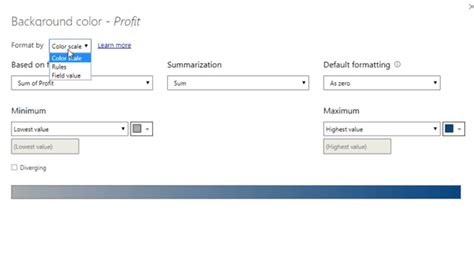 Powerbi Matrix Conditional Formatting Why When Column Has 54 Off