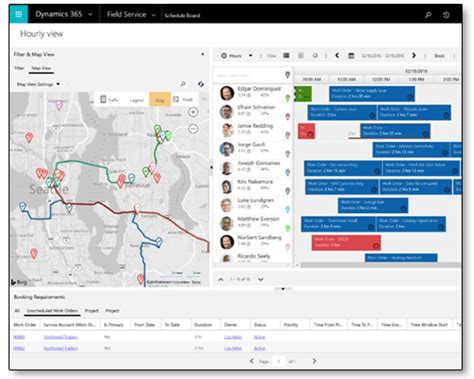 Microsoft Dynamics 365 For Field Service Altruas