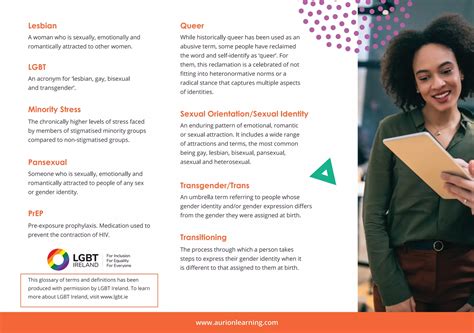 Lgbt Glossary Of Terms Pdf Debated Sensitive Social Issues Sensitive Topics