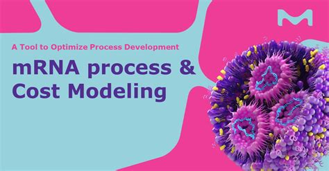 Merck Life Science On Linkedin Mrna Development And Manufacturing