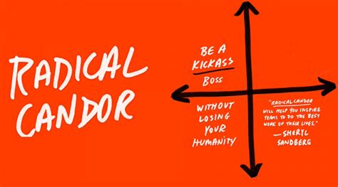 Can Radical Candor Really Make You A Better Boss Ceres Shop