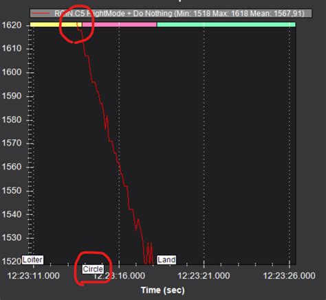 Herelink Cube Orange Slight Problem Copter 4 3 Ardupilot Discourse