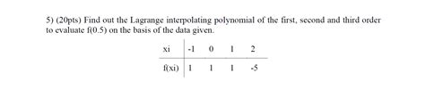 Solved 5 20pts Find Out The Lagrange Interpolating