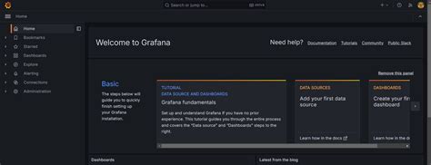 Installing Prometheus And Grafana On Ubuntu Easy Setup Tutorial