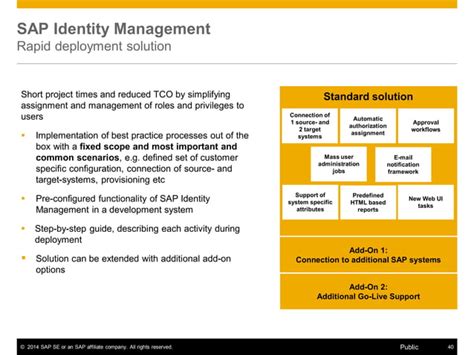 SAP Identity Management Overview PDF Computing Technology Computing