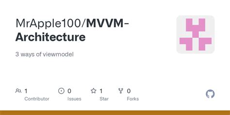 Github Mrapple100mvvm Architecture 3 Ways Of Viewmodel