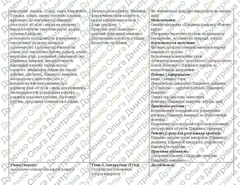 Навчальна програма з курсу «Географія 7 клас НУШ на основі модельної навчальної програми