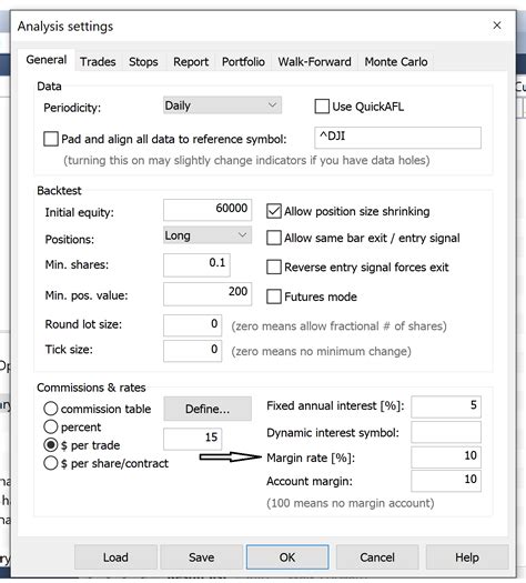 Afl Margin Rate Afl Programming Amibroker Community Forum