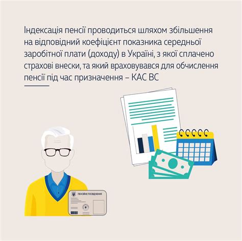 Верховний Суд При проведенні перерахунку пенсій призначених у 2020 2023 роках згідно із