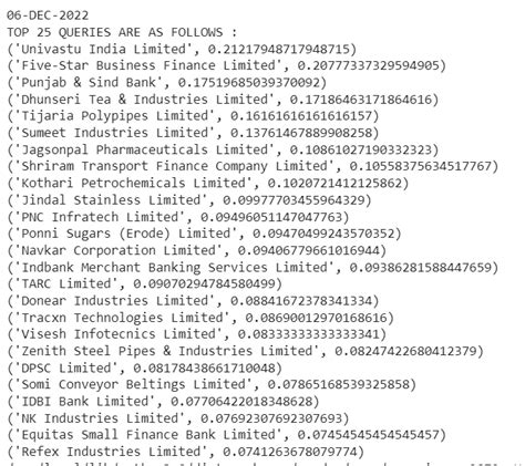 Github Avani9104zing42pythoninternshipassignment