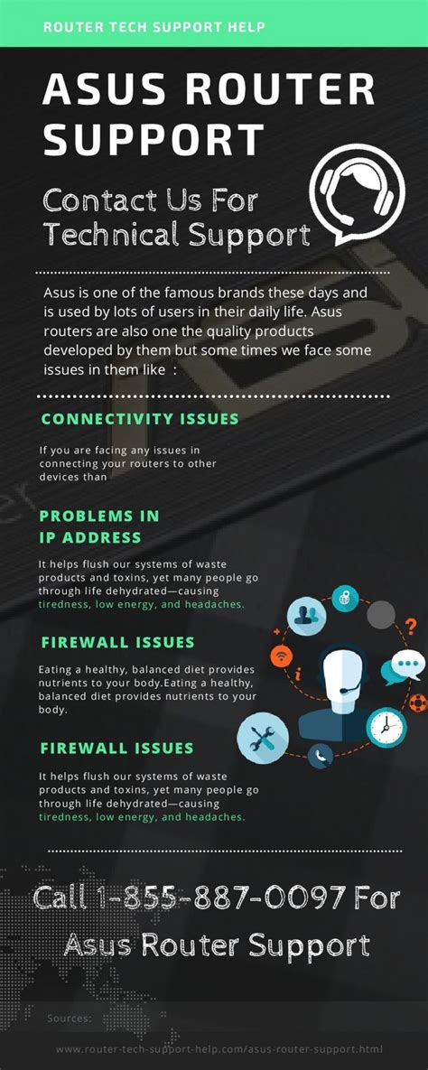 Asus Router Support Call 1 Infographic Router
