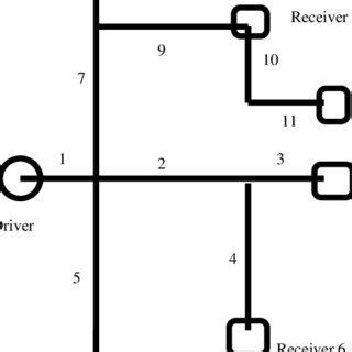 Circuit For Example Download Scientific Diagram