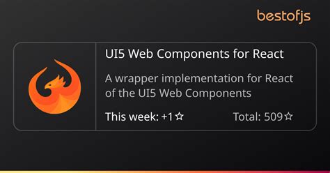 Best Of Js • Ui5 Web Components For React