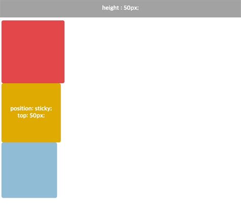 TIL Position Relative Absolute Fixed