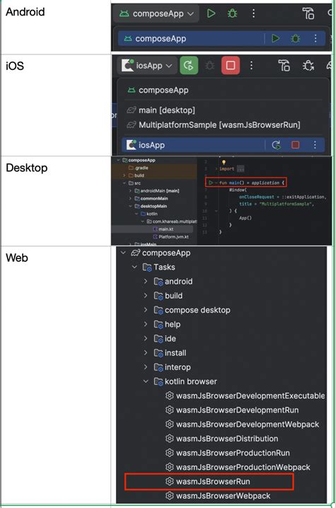 Building Scalable Jetpack Compose Android Applications With A Multi