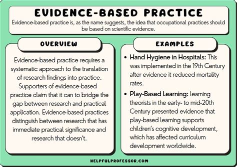 10 Evidence Based Practice Examples 2025