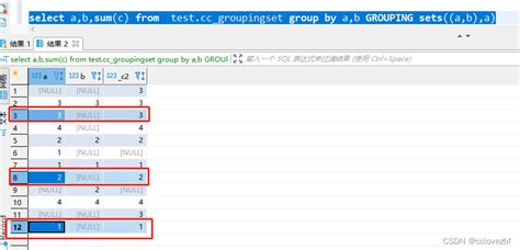 hive学习之grouping set cube rollup csdn博客