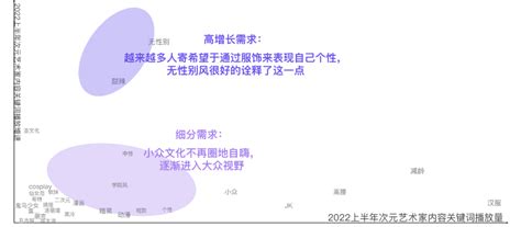 玩转抖音时尚，你必须掌握的十大风格 《从潮流生活看时尚穿搭（下篇）》 知乎