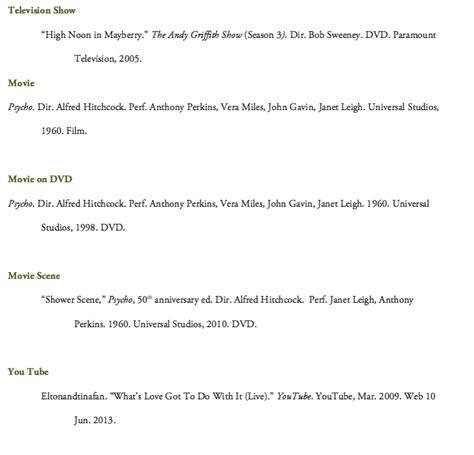 How To Cite A Movie Mla In