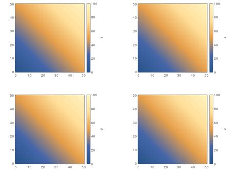 graphics export grid of figures not graphicsgrid to pdf