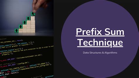 Monotonic Stack — Identify Pattern By Gul Ershad Itnext