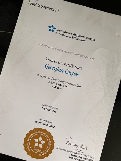 Georgina Cooper On Linkedin Datanalyst Sql Datadeveloper Rstusio