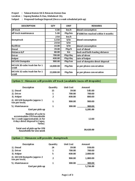 Garbage Collection Estimate Pdf