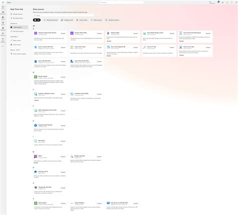 New Eventstream Sources Mqtt Solace Pubsub Azure Data Explorer Weather And Azure Event Grid