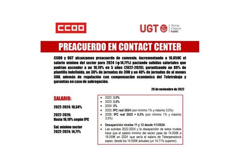 Nuevo Convenio Colectivo Contact Center 2022 2026