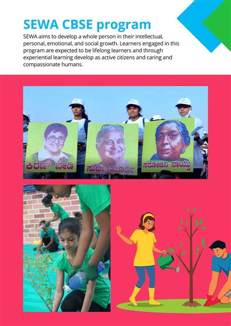 Ssis Demo By Tener70115 Issuu