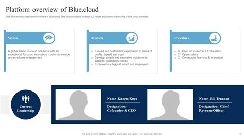 Top 10 Azure Cloud Powerpoint Presentation Templates In 2025