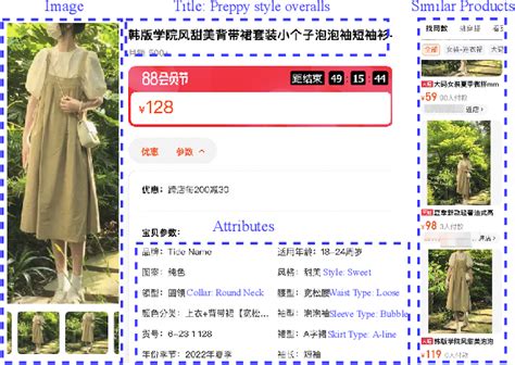 Figure 3 From Multimodal Pre Training With Self Distillation For Product Understanding In E