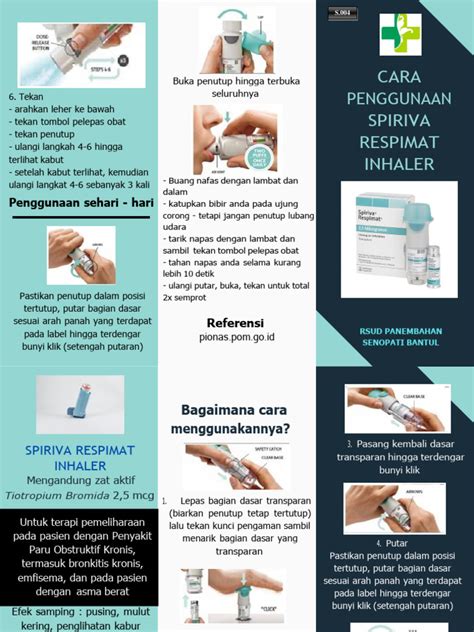 Spiriva Respimat Inhaler 1 Pdf