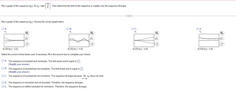 Solved Plot a graph of the sequence an for an sin nπ Chegg