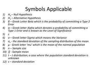 STATISTICS Hypothesis Testing PPTX