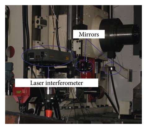 Measurement Of 30 Geometric Errors For The Four Axis Machine Tool A Download Scientific