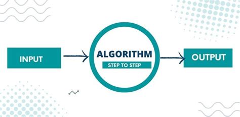 Mari Muthu On Linkedin Algorithm Algorithm Leanmanufacturing